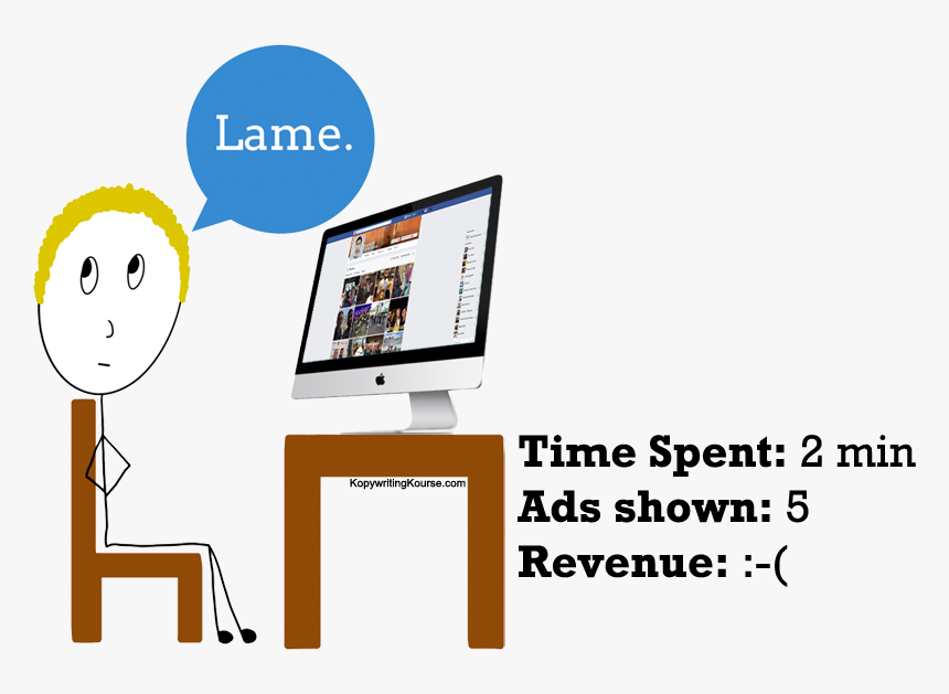 Facebook Low Average Session Time - Blue Eyes, HD Png Download ...