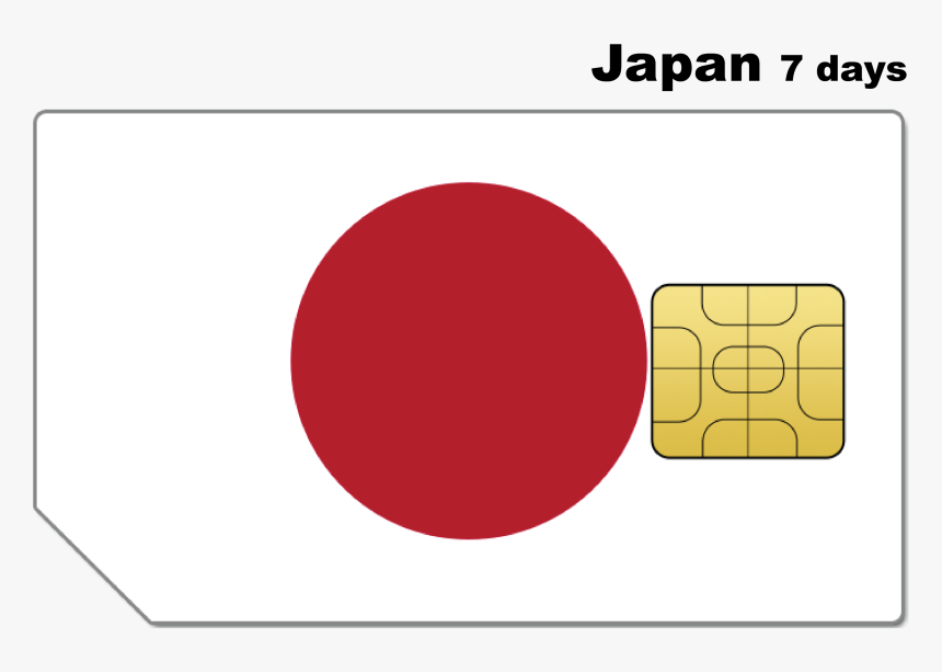 Japan Sim Card Png, Transparent Png , Transparent Png Image - PNGitem