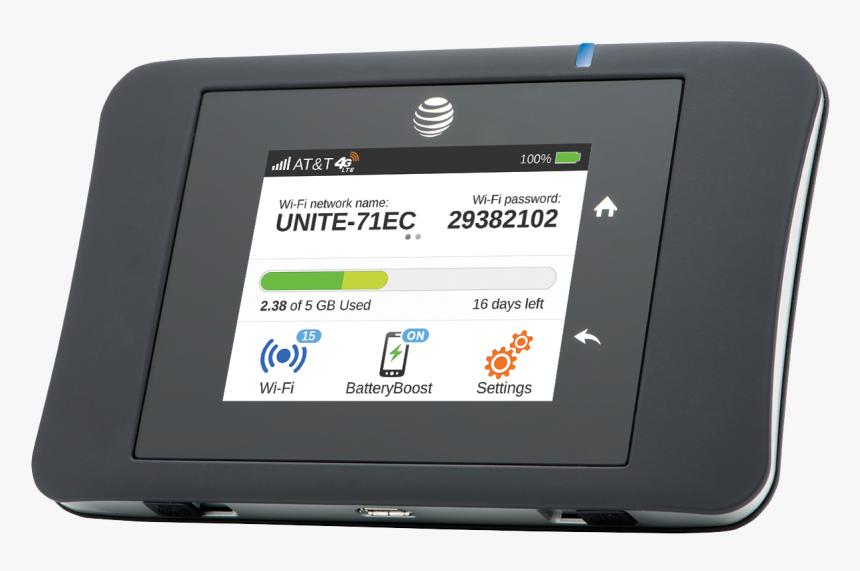 Netgear Aircard 781s, HD Png Download , Transparent Png Image - PNGitem