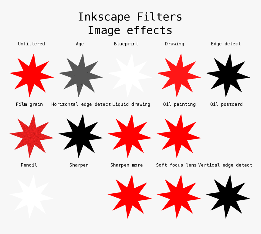 Star Filters Png, Transparent Png , Transparent Png Image - PNGitem
