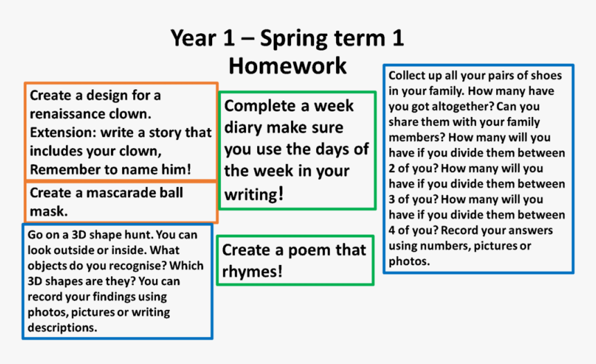 Year 1 Writing Homework, HD Png Download , Transparent Png Image - PNGitem