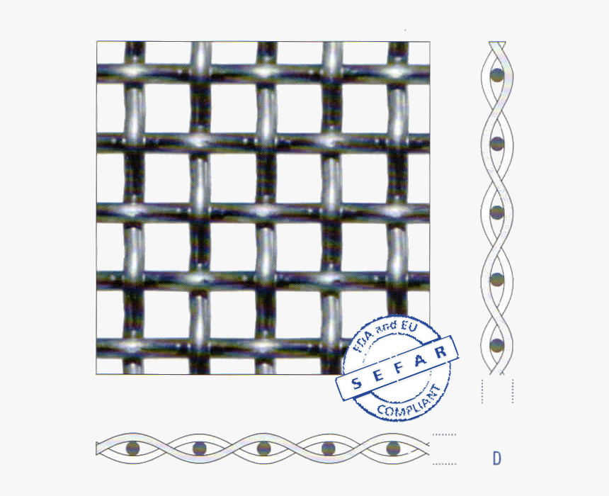 Metal Mesh Png - Woven Stainless Steel Wire Mesh Adelaide, Transparent ...