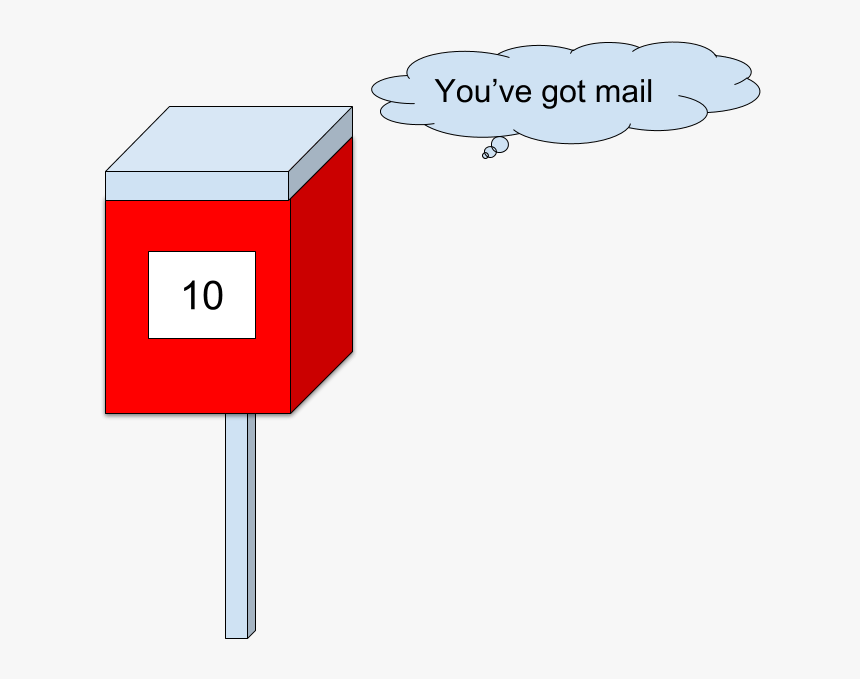 Mailbox - Cartoon, HD Png Download , Transparent Png Image - PNGitem