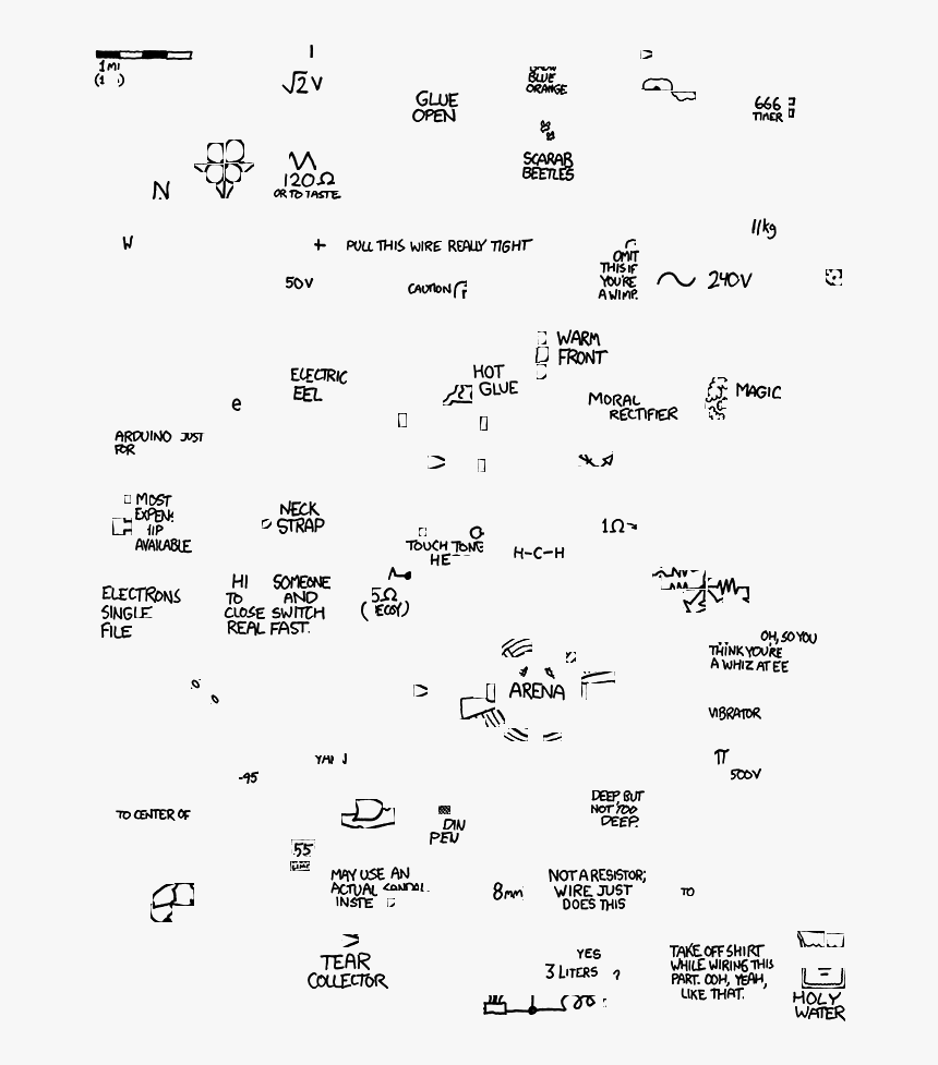 Xkcd Circuit Diagram, HD Png Download , Transparent Png Image - PNGitem
