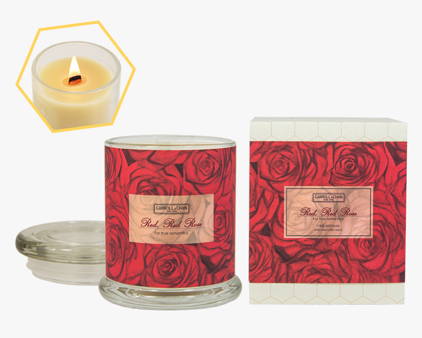 Transparent Red Candle Png - Candle, Png Download , Transparent Png ...