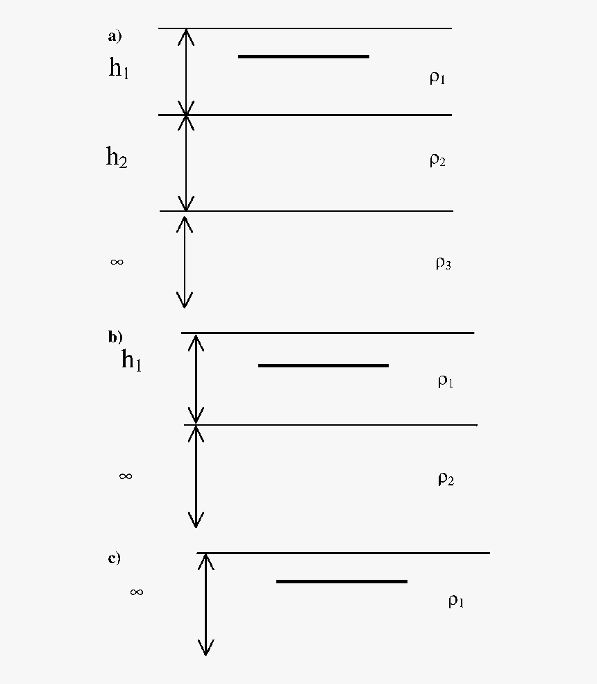 Number, HD Png Download , Transparent Png Image - PNGitem