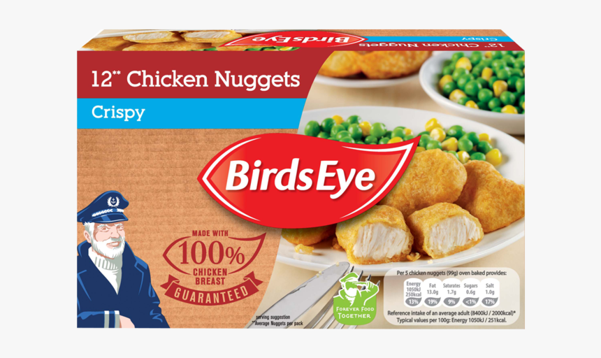Birds Eye Chicken Nuggets Cooking Instructions at Brodie Eldershaw blog