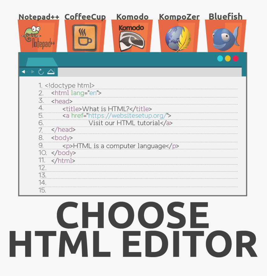 Transparent Simple Page Divider Png - Coffeecup Software, Png Download ...