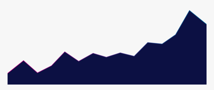 Funnel Ai Graph - Illustration, HD Png Download , Transparent Png Image ...