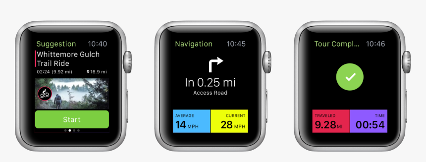 Komoot On Applewatch - Komoot Apple Watch, HD Png Download ...