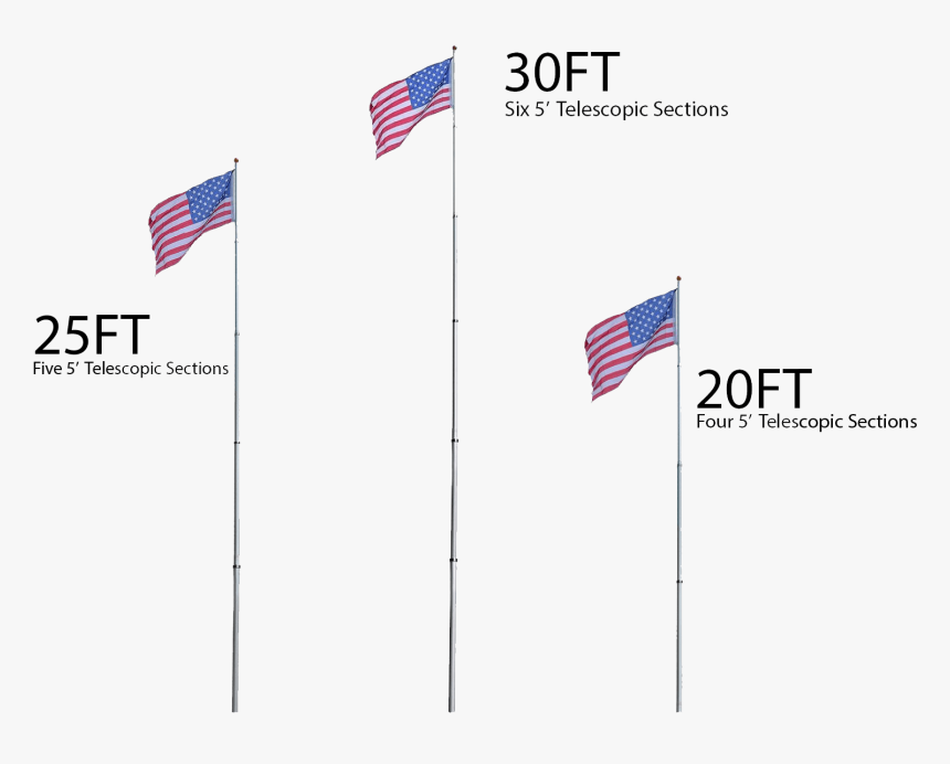 30 Ft Telescopic Flag Pole, HD Png Download , Transparent Png Image ...