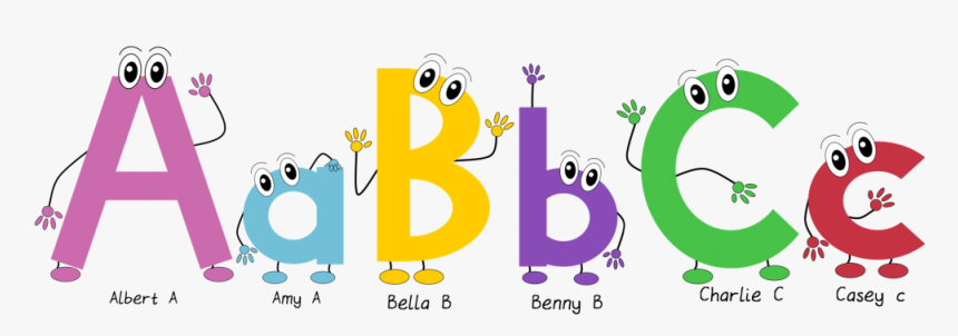 Charlie And The Alphabet Letter, HD Png Download , Transparent Png ...