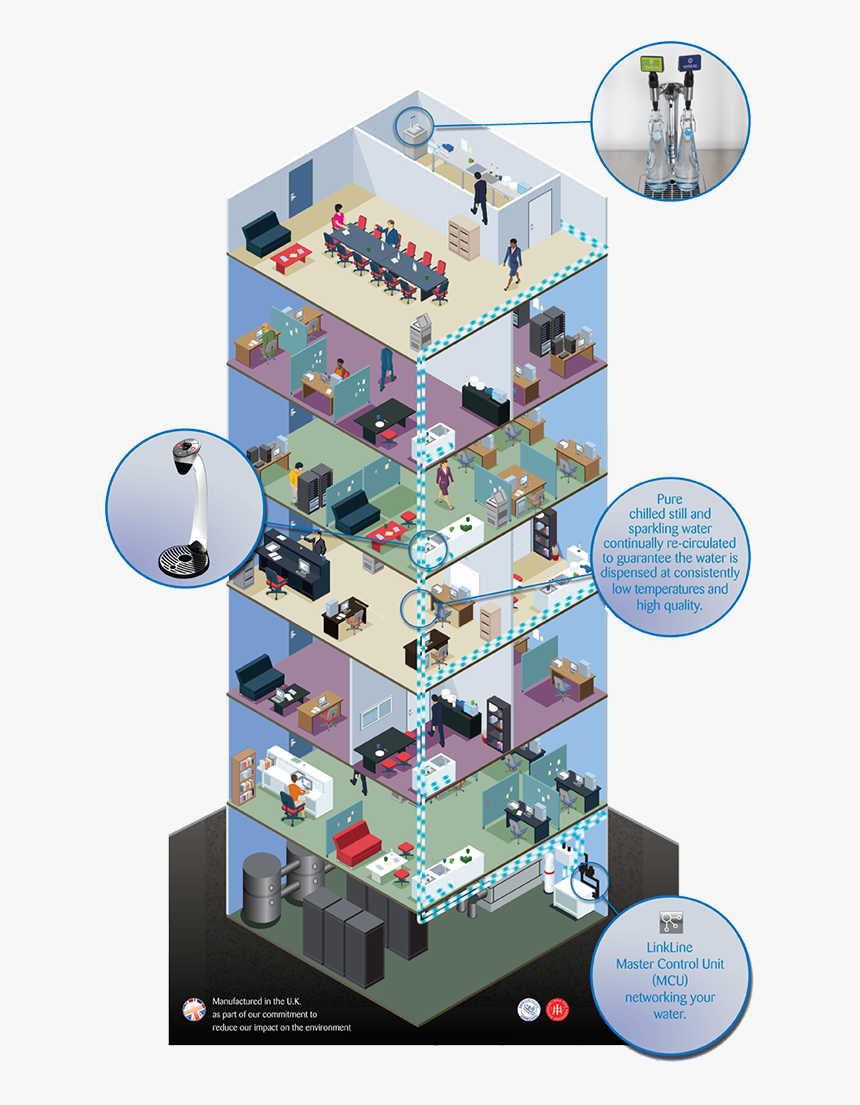 Educational Institutions Brita Vivreau Linkline - Isometric Office, HD ...