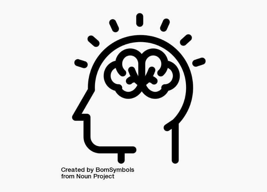 Outline Of Mind Thinking, HD Png Download , Transparent Png Image - PNGitem