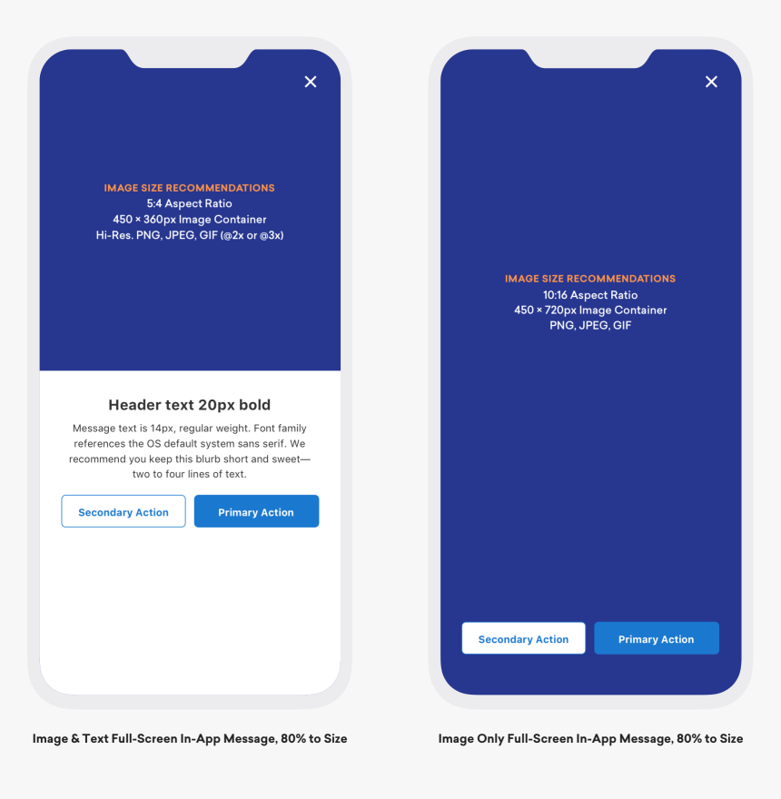 Full-screen Specs - Mobile Device, HD Png Download , Transparent Png ...
