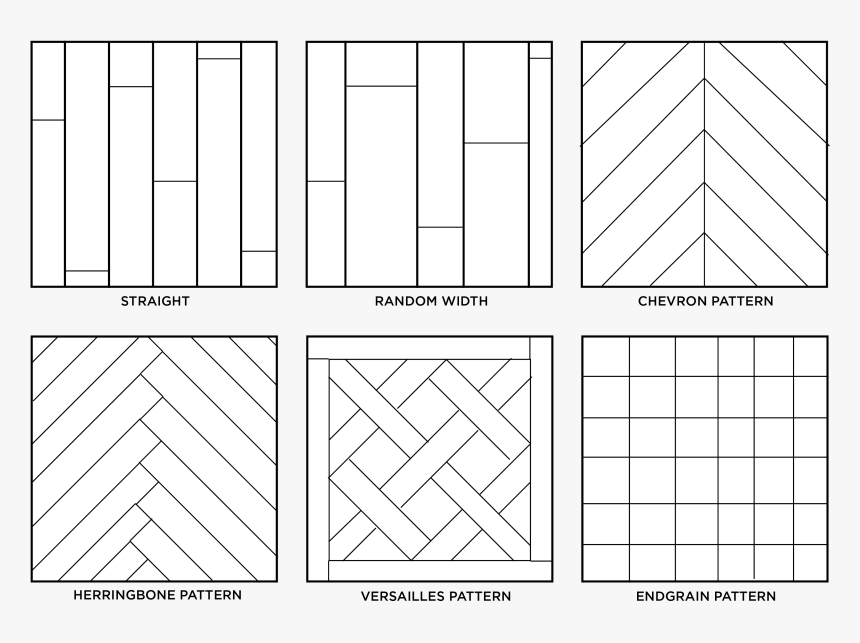 Wood Floor Patterns - Architecture, HD Png Download , Transparent Png ...