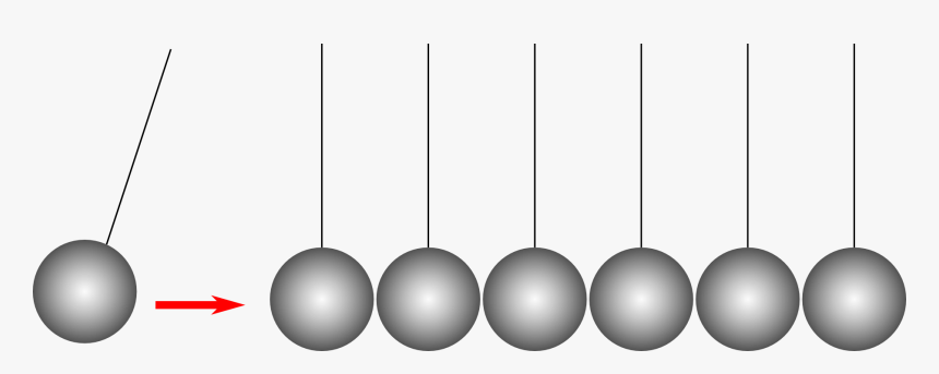 A Ball Moving In Has Kinetic Energy, Which It Passes - Moving Balls ...