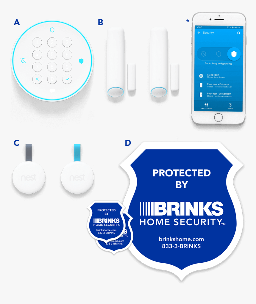 Nest Secure - Brinks Iq Panel 2, HD Png Download , Transparent Png ...