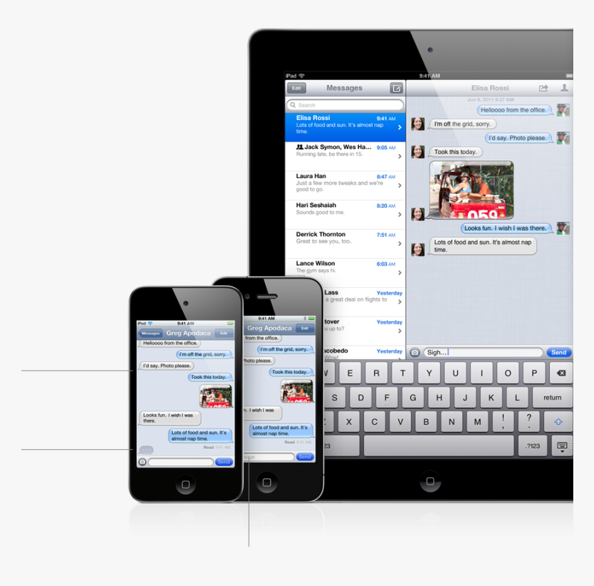 How Imessage Works - Ios5 Messages App, HD Png Download , Transparent ...