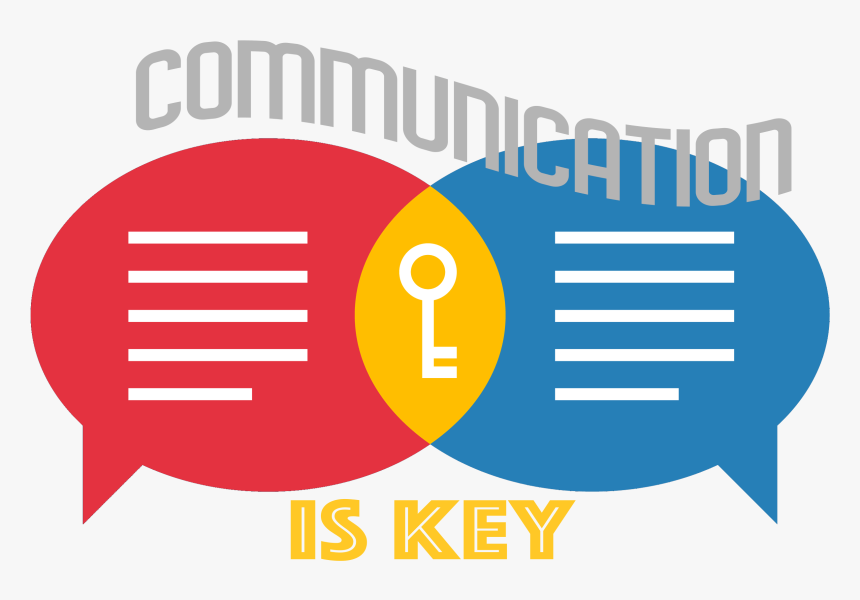 Communication Is Key Transparent, HD Png Download , Transparent Png ...