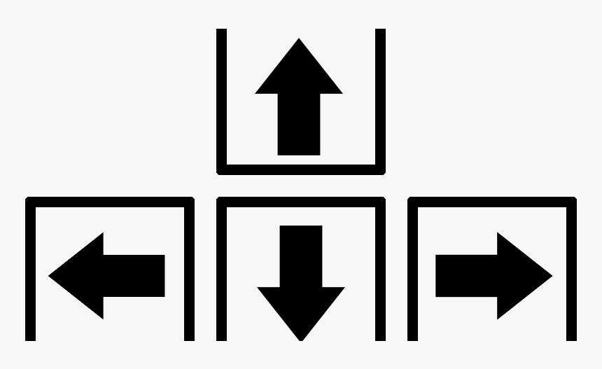 Horizontal And Vertical Alignment Organization - Organization ...