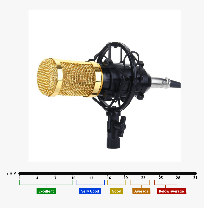 Bm 800 Mic, HD Png Download , Transparent Png Image - PNGitem