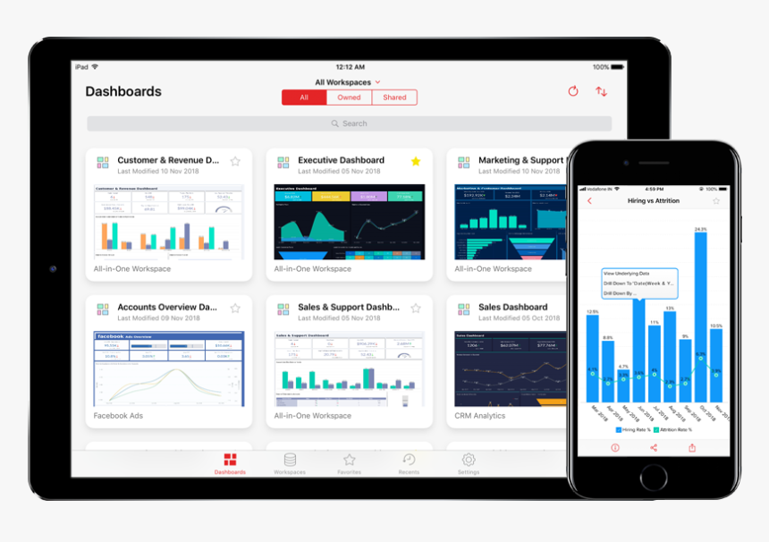Business Intelligence Tool - Mobile Bi, HD Png Download , Transparent ...