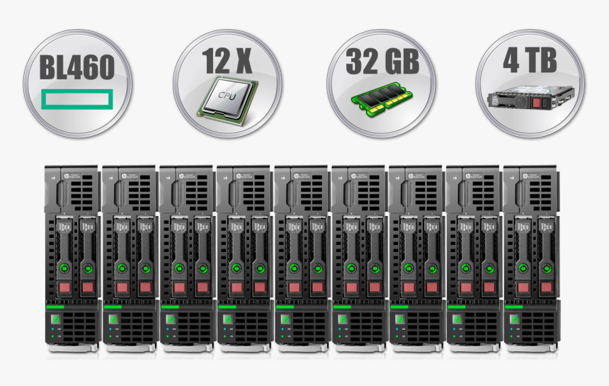 Blade Four - Server Decacted, HD Png Download , Transparent Png Image ...