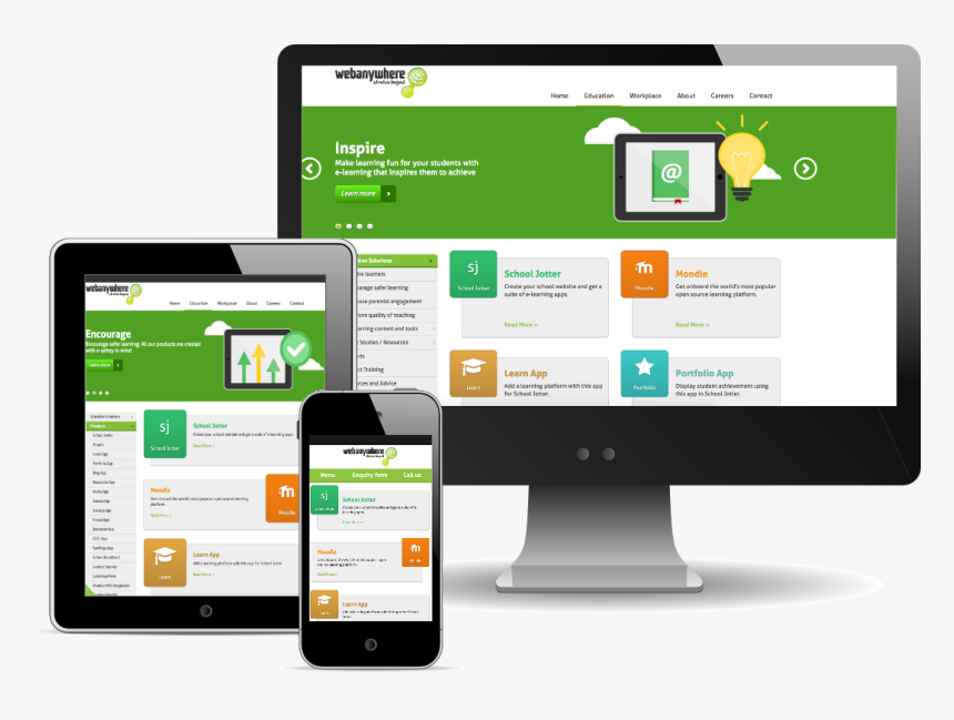 Examples Of Responsive Design - Adaptive Web Page, HD Png Download ...