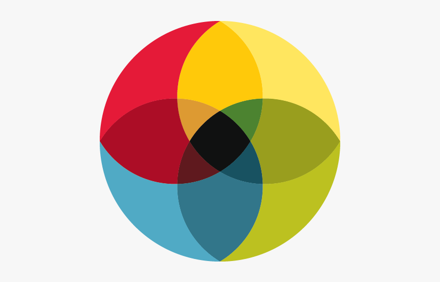 Color Wheel Logo, HD Png Download , Transparent Png Image - PNGitem