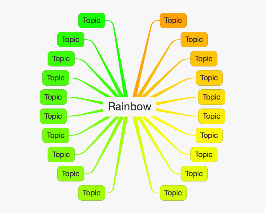 Rainbow25, HD Png Download , Transparent Png Image - PNGitem