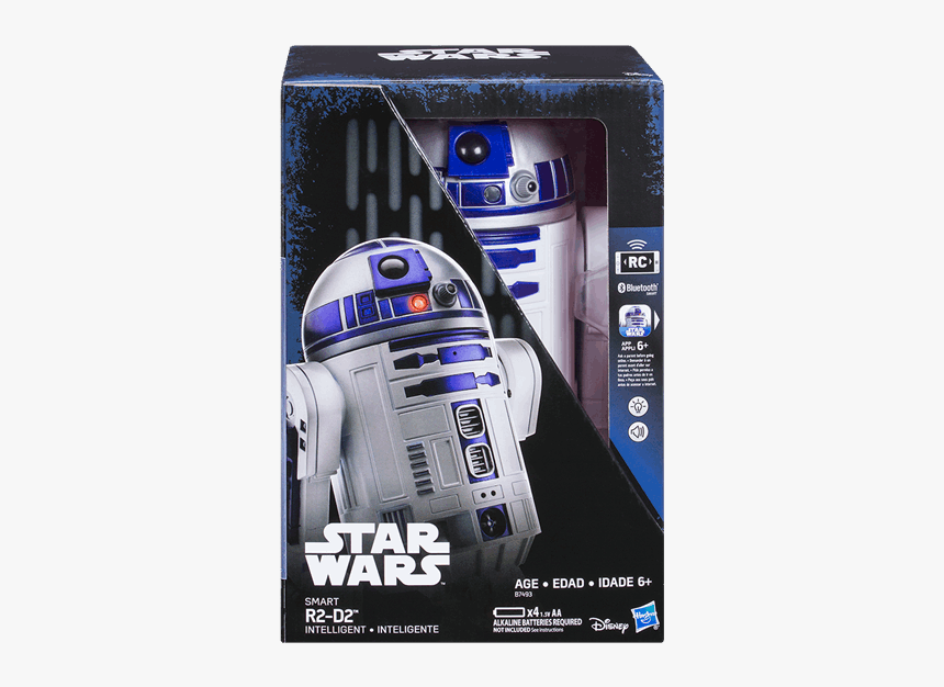 R2d2 Png, Transparent Png , Transparent Png Image - PNGitem