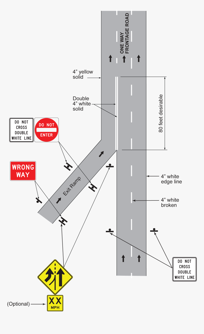 Typical Signing And Striping For Off Ramp from Controlled, HD Png ...