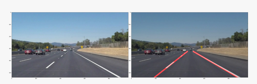 Straight Road Png, Transparent Png , Transparent Png Image - PNGitem