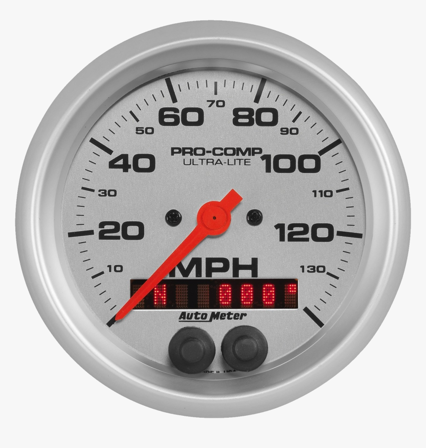 Speedometer Png, Transparent Png , Transparent Png Image - PNGitem