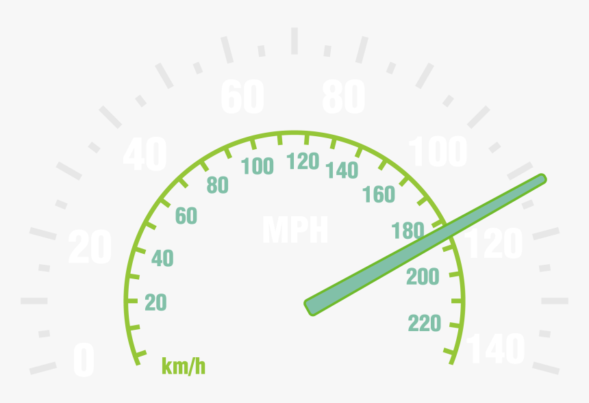 Transparent Speedometer Png, Png Download , Transparent Png Image - PNGitem