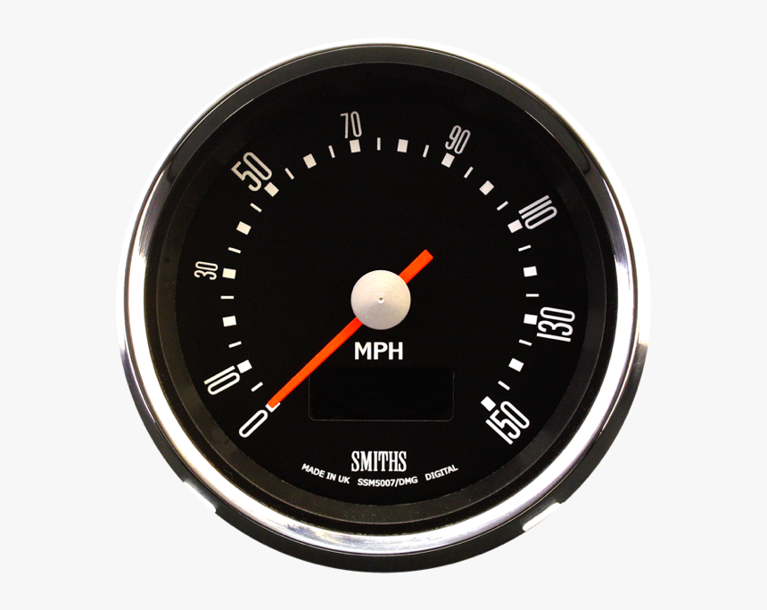 Speedometer Png Pics, Transparent Png , Transparent Png Image - PNGitem
