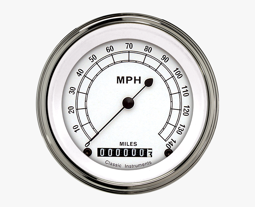 Transparent Speedometer Png, Png Download , Transparent Png Image - PNGitem
