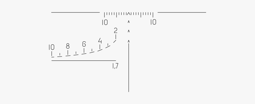 Reticle Png, Transparent Png , Transparent Png Image - PNGitem
