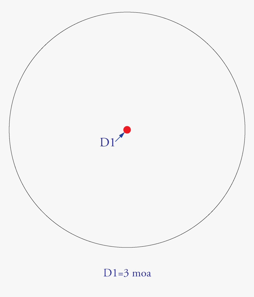 Reticle Png, Transparent Png , Transparent Png Image - PNGitem