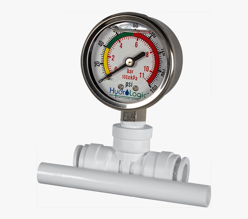 Evolution-ro™ Pressure Gauge, HD Png Download , Transparent Png Image - PNGitem