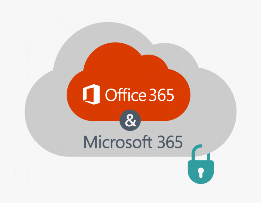 Microsoft Png, Transparent Png , Transparent Png Image - PNGitem