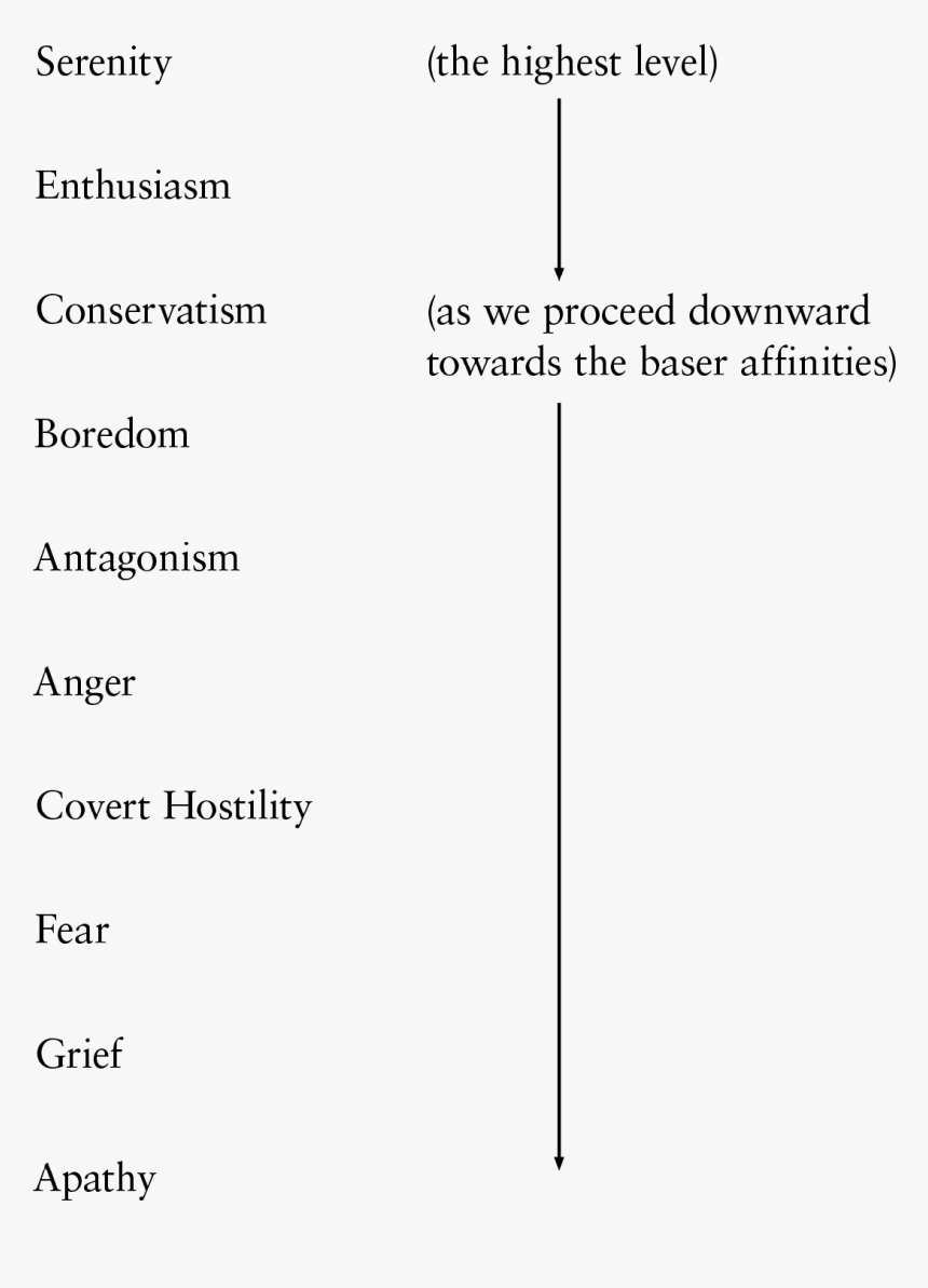 Triangle Outline Png, Transparent Png , Transparent Png Image - PNGitem