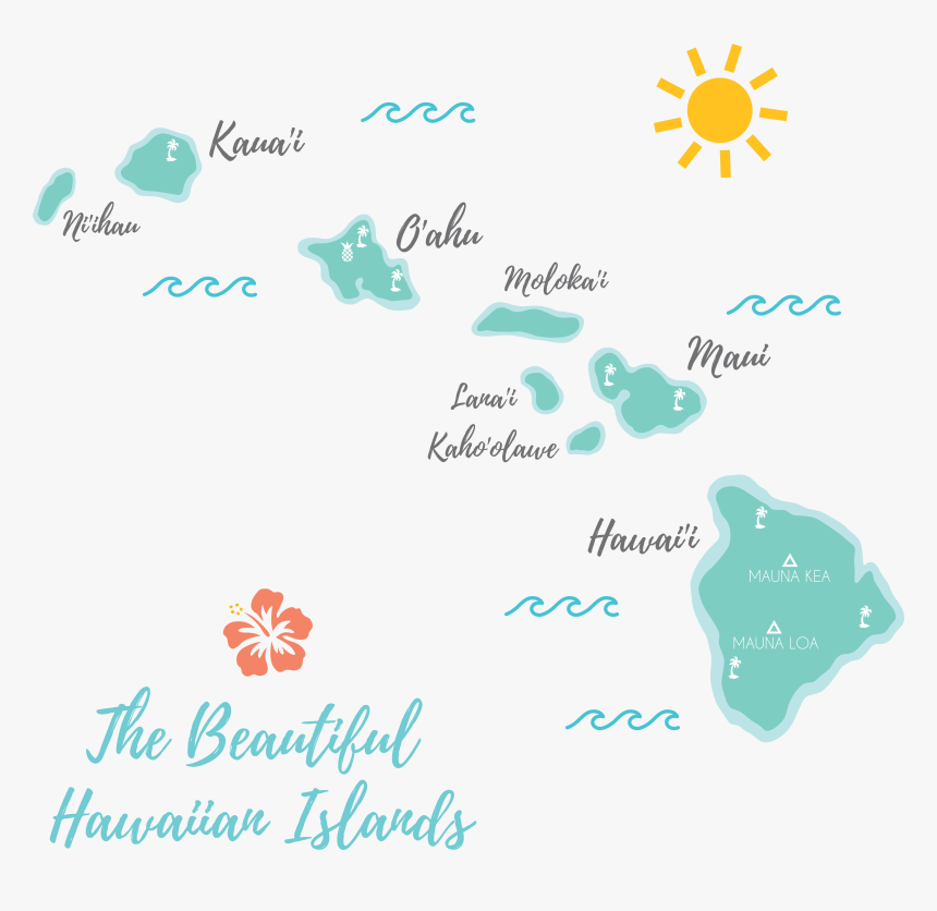 Hawaiimap, HD Png Download , Transparent Png Image - PNGitem