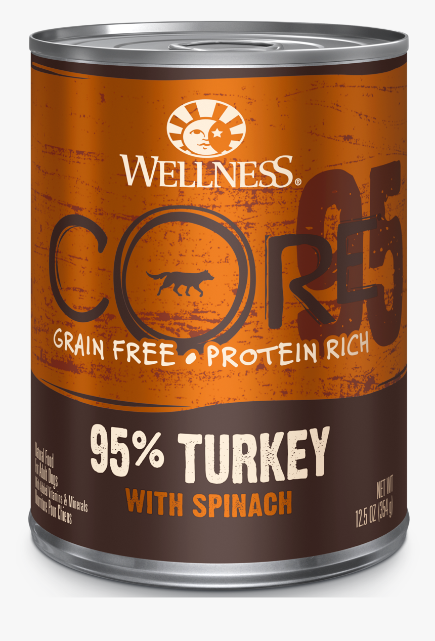 Core 95% Turkey, HD Png Download , Transparent Png Image - PNGitem