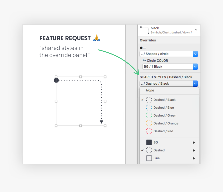 Dashed Line Png, Transparent Png , Transparent Png Image - PNGitem