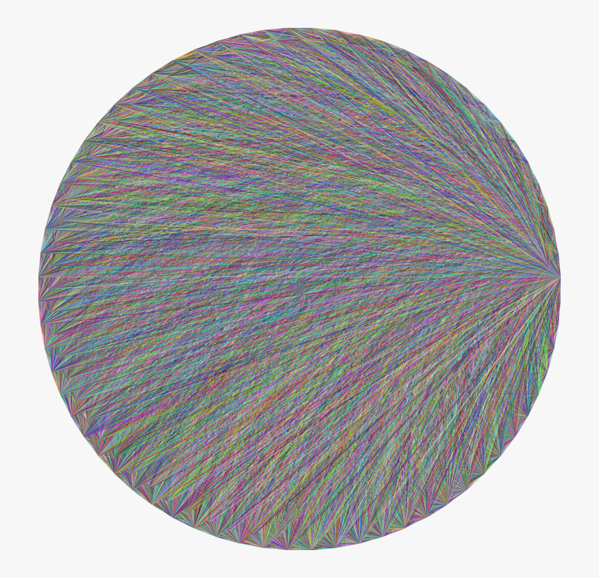 Woolen,textile,wool, HD Png Download , Transparent Png Image - PNGitem