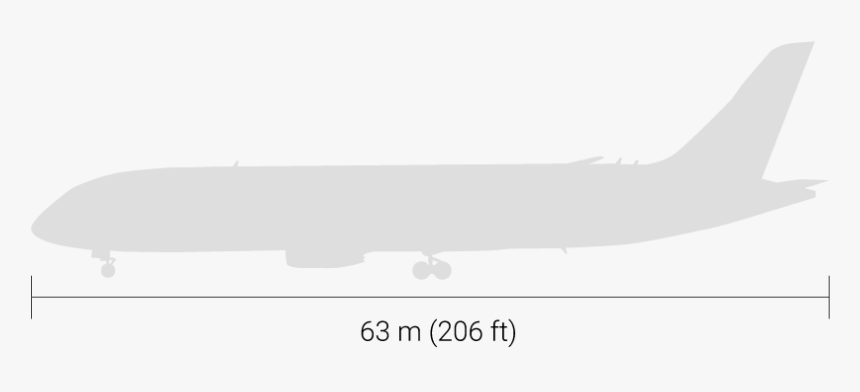 Boeing 737 Next Generation, HD Png Download , Transparent Png Image ...