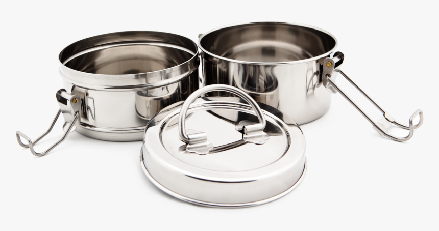 Lid, HD Png Download , Transparent Png Image - PNGitem