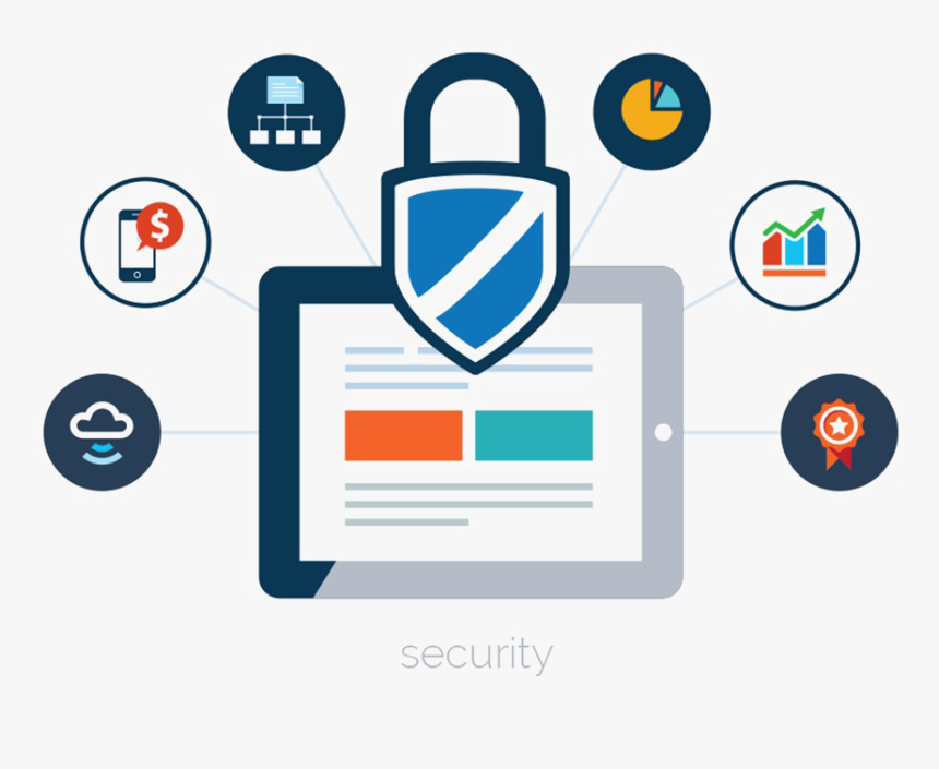 Download Web Security Png Photo - Website Security Png, Transparent Png ...